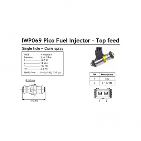 Injecteur gros débit 480cc